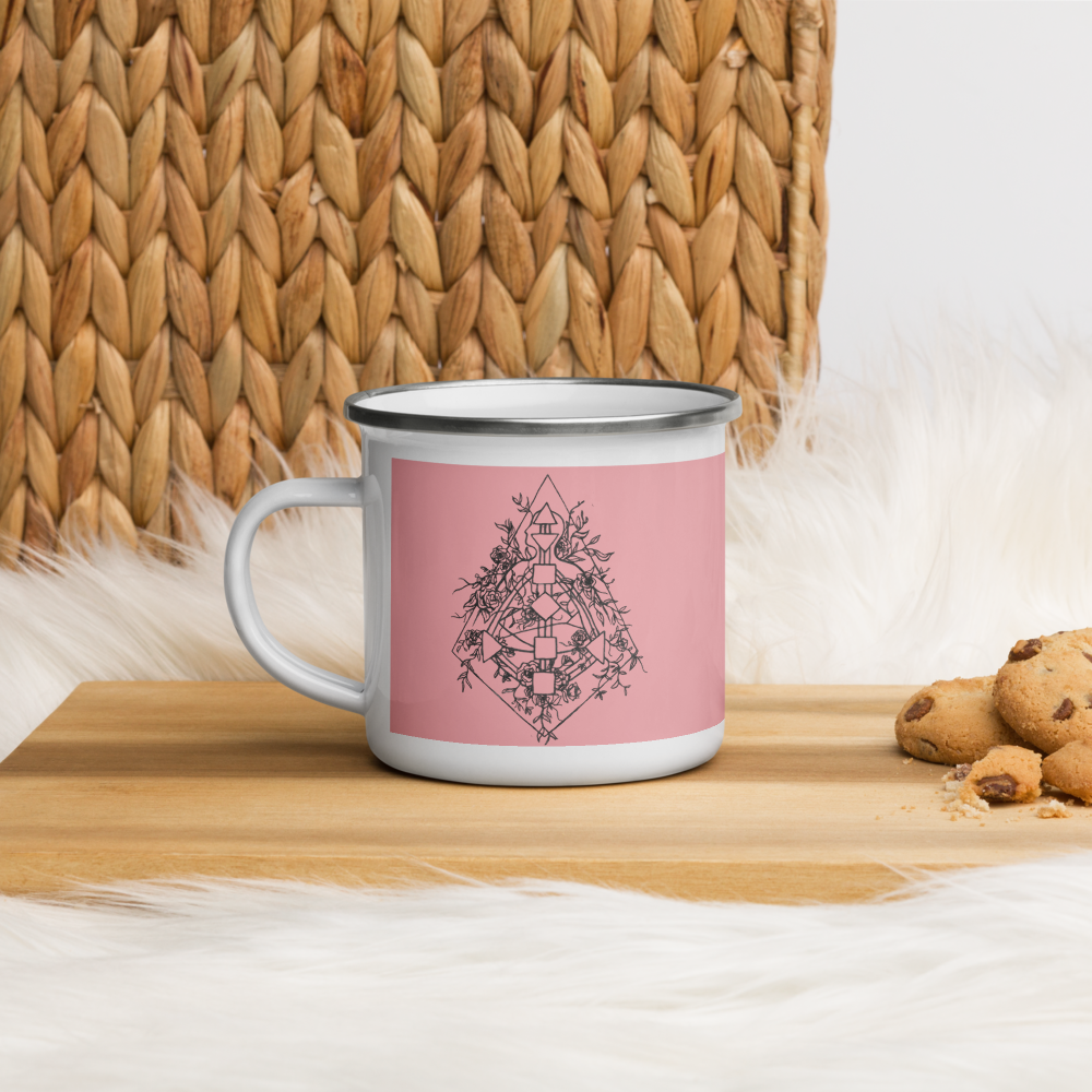 Human Design Gift Guide - Human Design