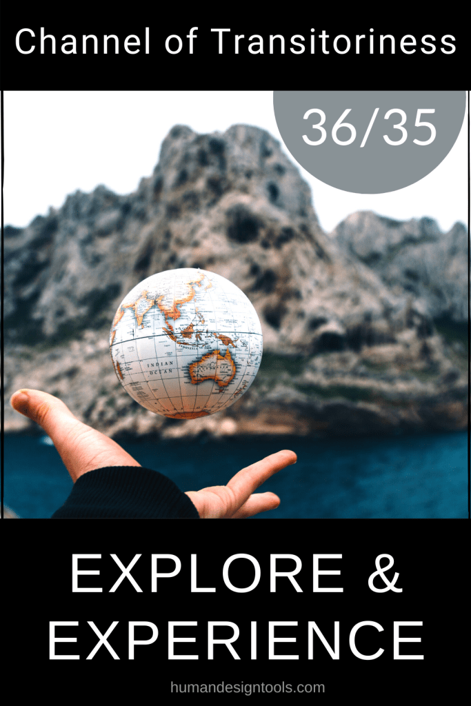 Human Design Channels - Collective Circuit - Human Design