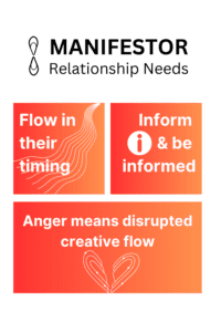 Relationships by Design Type – Human Design