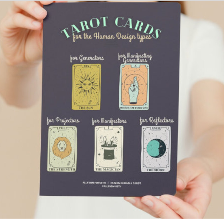 Human Design Gift Guide - Human Design